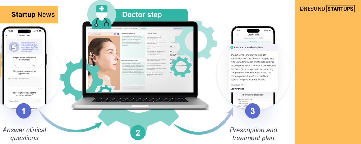 Miiskin Gets Innobooster Grant to Advance AI-Powered Dermatology ...